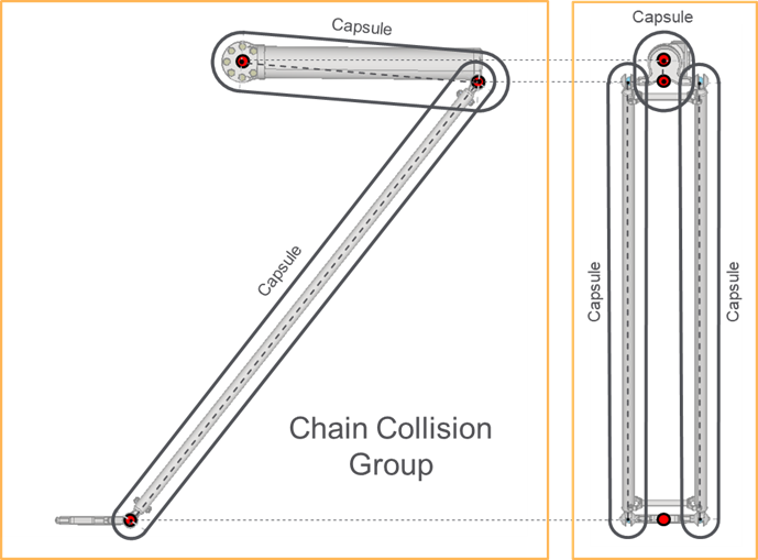 IF_CollisionHandlerDelta3Ax - General Information